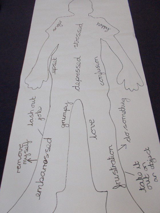 PSHE – Gallery | Reid Street Primary School