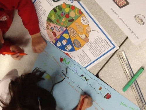 D & T – Cooking and Nutrition | Reid Street Primary School