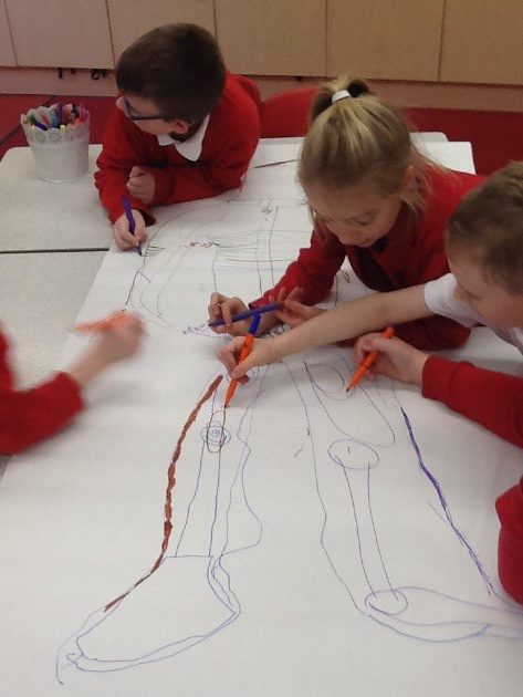 Science – Working Scientifically | Reid Street Primary School